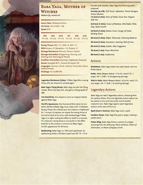 Homebrew Archfey Statblocks For All The Major Archfey R Dndhomebrew