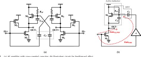Figure 4 From Two Stage Compact Wideband Flat Gain Low Noise Amplifier