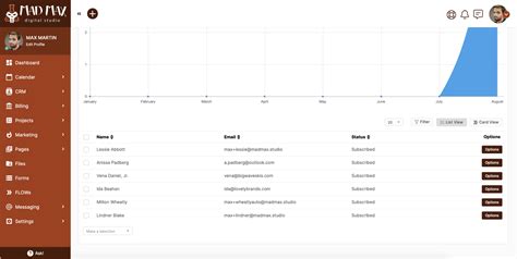 Best Of Advanced Business Process Management Software Suitedash