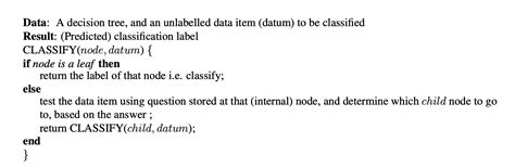 Import Serializable Import