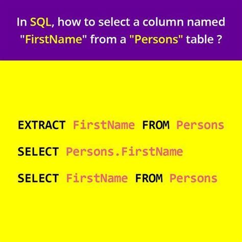 Sql Mysql Postgresql Oracle Rdbms Sap Sqlserver Dev Webdev
