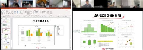 한국디자인진흥원 빅데이터교육 데이터시각화 교육으로 디자이너 경쟁력 Up Ai가 쉬워진다 디지털 프리스쿨pre