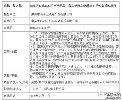 中车青岛四方中标南海有轨电车里水示范段车辆项目 佛山地铁 地铁e族