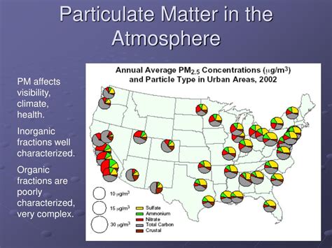 Ppt Secondary Organic Aerosols Powerpoint Presentation Free Download
