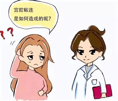 宫腔粘连对妊娠的危害 知乎