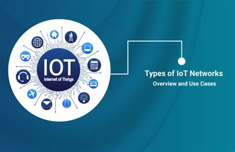 Types Of Iot Networks Overview And Use Cases