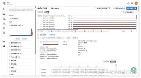 智慧芽bio生物序列库—强大的生物序列检索和分析系统 知乎