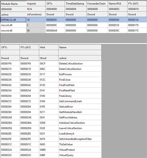 Inversing Pe Portable Executable File