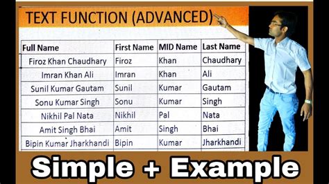 first name last name mid name in excel advance text function in