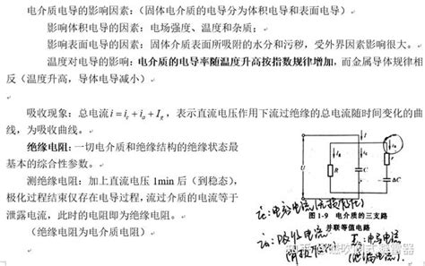16 电介质的基本特性及放电理论 知乎