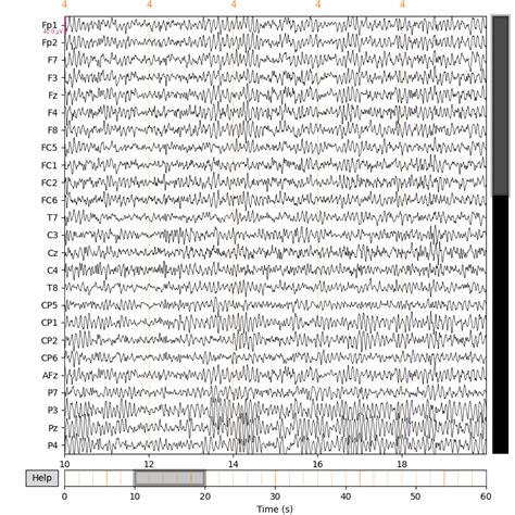 Entropy And Related Measures — Pycrostates 070dev0 Documentation