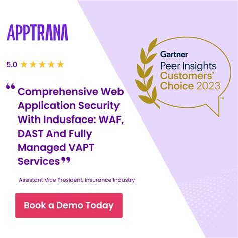 Indusface On Linkedin Ai Powered Fully Managed Application Security Indusface