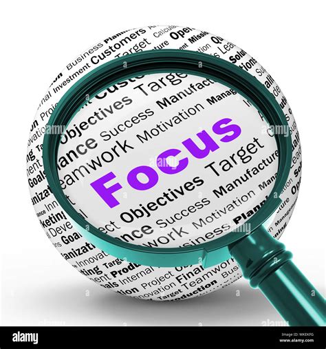 Focus Definition