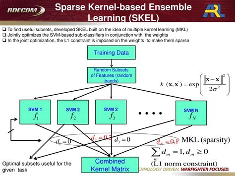 Ppt Generalized Optimal Kernel Based Ensemble Learning For Hs