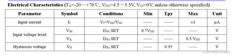 【模块介绍】ws2812（硬件部分） Csdn博客