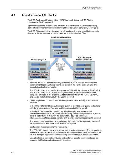 08 Basics Control Functions V100en Pdf Operating Systems Computer Software And Applications