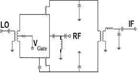 Mixer Schematic With LO IF Balancing The Additional Capacitor Is Used Download Scientific