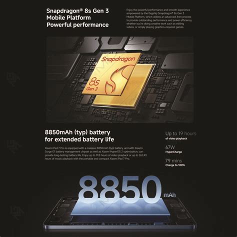 Harga Tablet Xiaomi Pad Pro Tablet Wi Fi Dengan Performa Tinggi Mi Gadget Malang