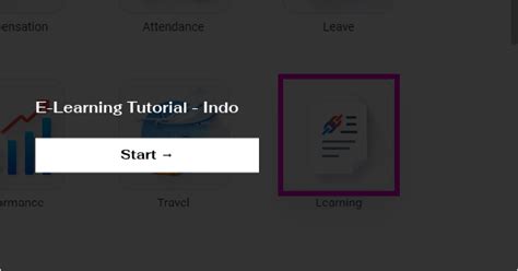 E Learning Tutorial Indo