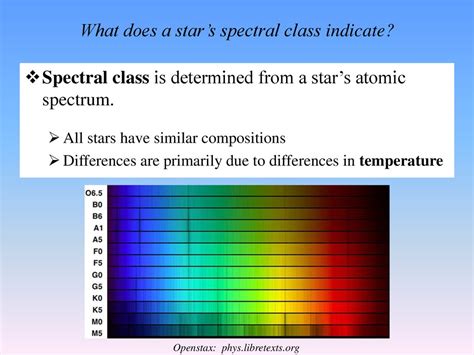 Star Properties Power Point 12 Ppt Download