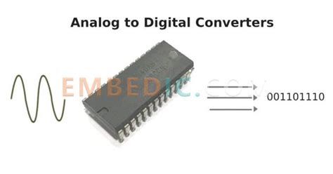 How Can Mcu Adc Measure Vcc Battery Voltage Over 6v Embedded Technology