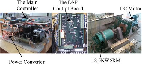 Hardware Of The Srm Control System Download Scientific Diagram