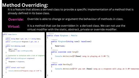 Naresh Mahato On Linkedin Method Overriding In C 😍