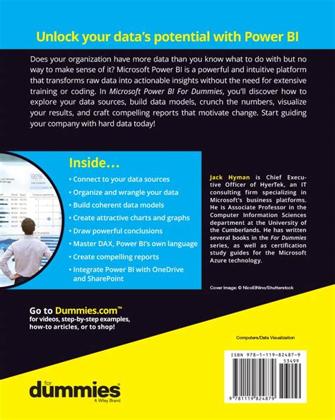 Snapklik Com Microsoft Power BI