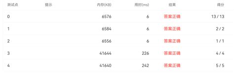 1100 校庆 Pat乙级真题 Csdn博客