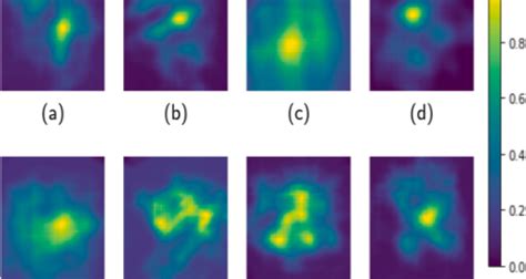 A Deep Learning Framework For Matching Of Sar And Optical Imagery Wur
