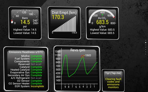 Best Car Tuning Software Hresalearn