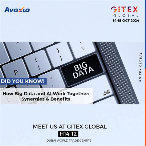 avaxia group on linkedin ai bigdata ai avaxia gitexglobal