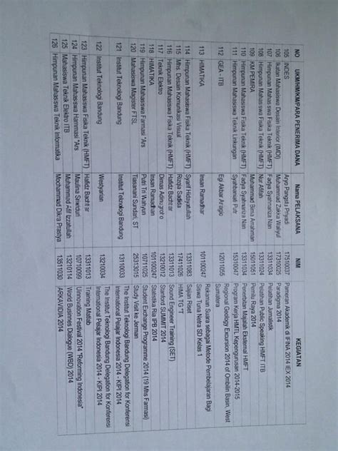 Caroline Robertson Imdi Itb Twitter