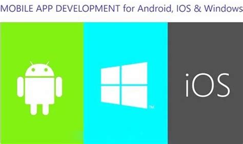 android application development services at rs 20000 in bengaluru id