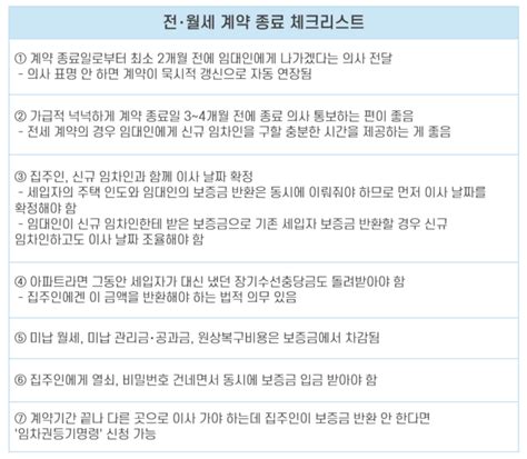 전월세 계약 종료 만기 앞뒀다면 이렇게 준비하세요