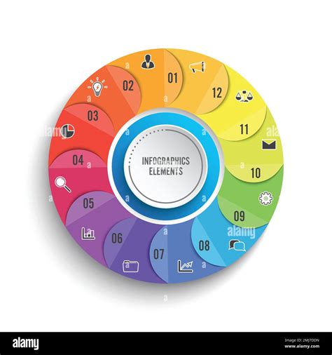 Pie Chart Circle Infographic Template With 12 Options Business Concept