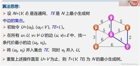 最小生成树 Csdn博客