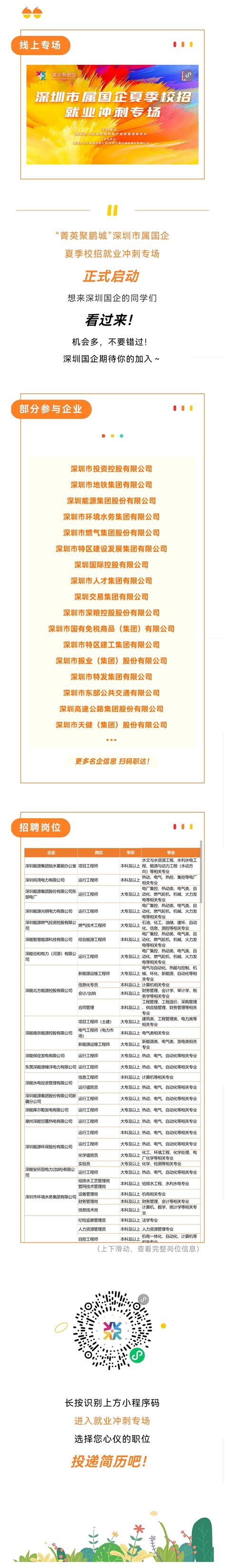 “菁英聚鹏城”深圳市属国企夏季校招就业冲刺专场职位信息职业发展 上海财经大学商学院