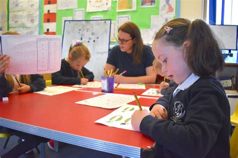 Curriculum Shillingstone Ce Primary School