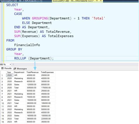 GROUPING In SQL Server SQL Server Guides