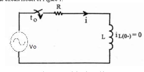 Figure 1 From Fault Analysis Using Pscademtdc For 150 Kv South