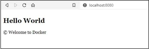 Docker Develop Deploy Containerized Applications