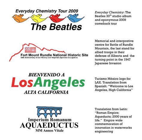 Foresight Games Powered By The Ironsworn System An Idea Geoff Evamy Hill