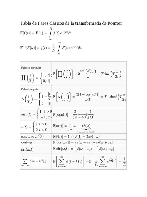 Tabla De Pares Clásicos De La Transformada De Fourier Pdf Enseñanza