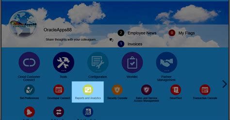 Oracle Applications Fusion Otbi Oracle Fusion Transactional Business