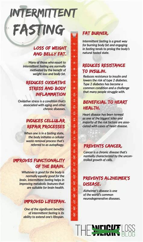 Intermittent Fasting Pros And Cons Artofit