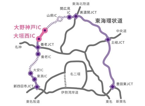 Ic