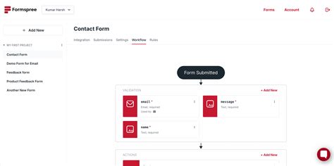Top Methods For Server Side Validation With Examples Formspree