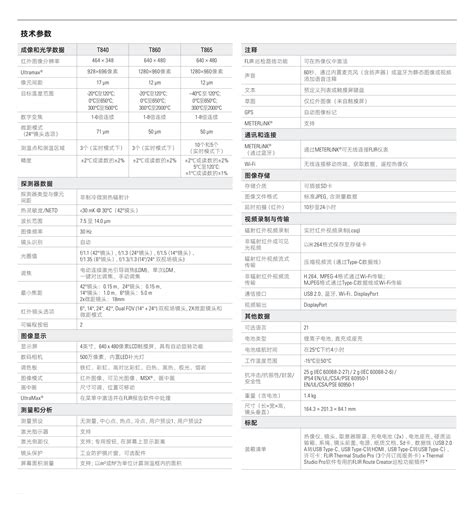 菲力尔flir T860高性能红外热像仪 手持式红外热像仪 菲力尔flir 产品中心 广州联科技有限公司