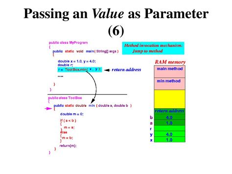 Array And Method Ppt Download